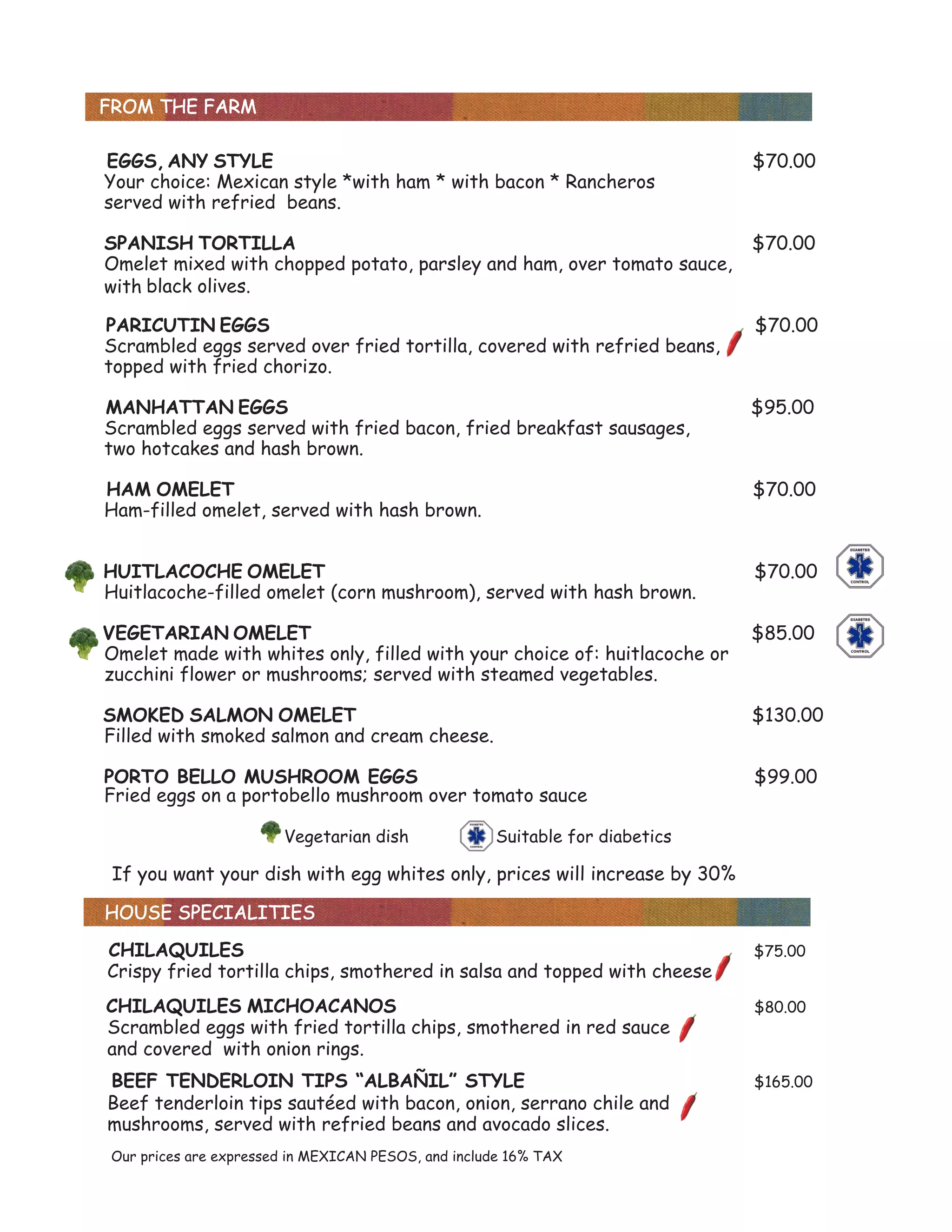 Menú Desayuno Ingles | PDF