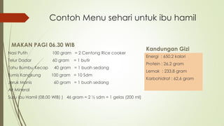 Menu 1000 harapan.pdf