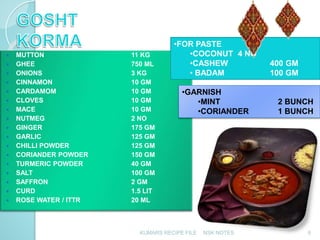 Menu 12 awadhi | PPT