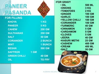 Menu 12 awadhi | PPT