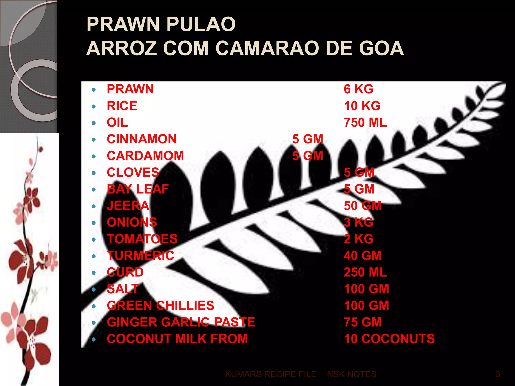 goan menu 2 | PPT