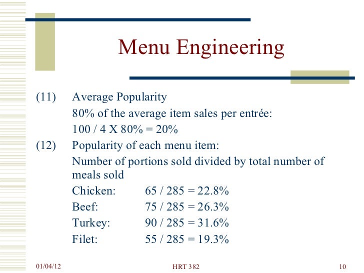 Menu Analysis Engineering382 Menu Analysis Engineering382