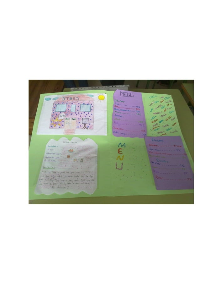 Menu and recipe | PDF