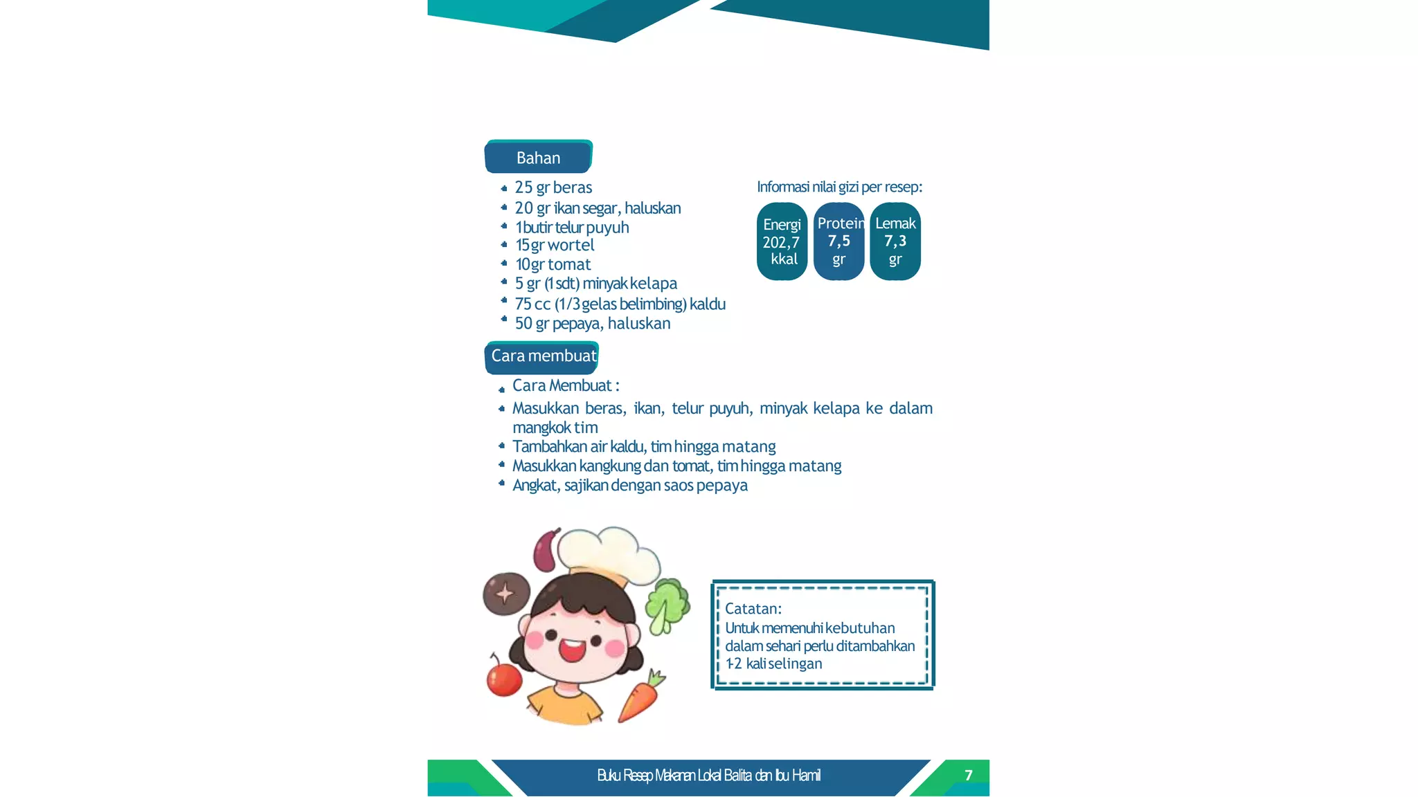 MENU BERGIZI BAGI BADUTA DAN BALITA DALAM UPAYA PENCEGAHAN STUNTING (1 ...