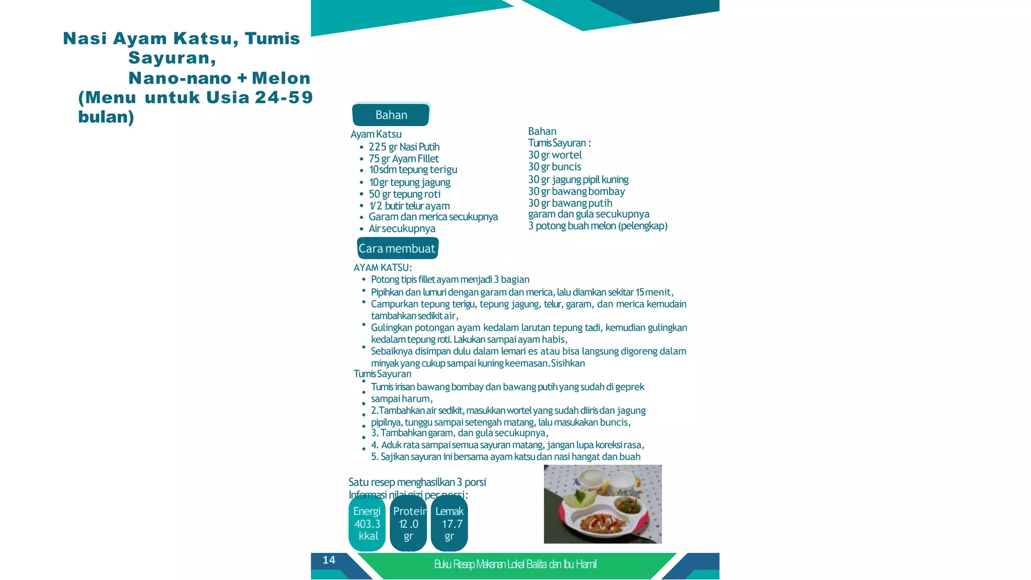 MENU BERGIZI BAGI BADUTA DAN BALITA DALAM UPAYA PENCEGAHAN STUNTING (1 ...