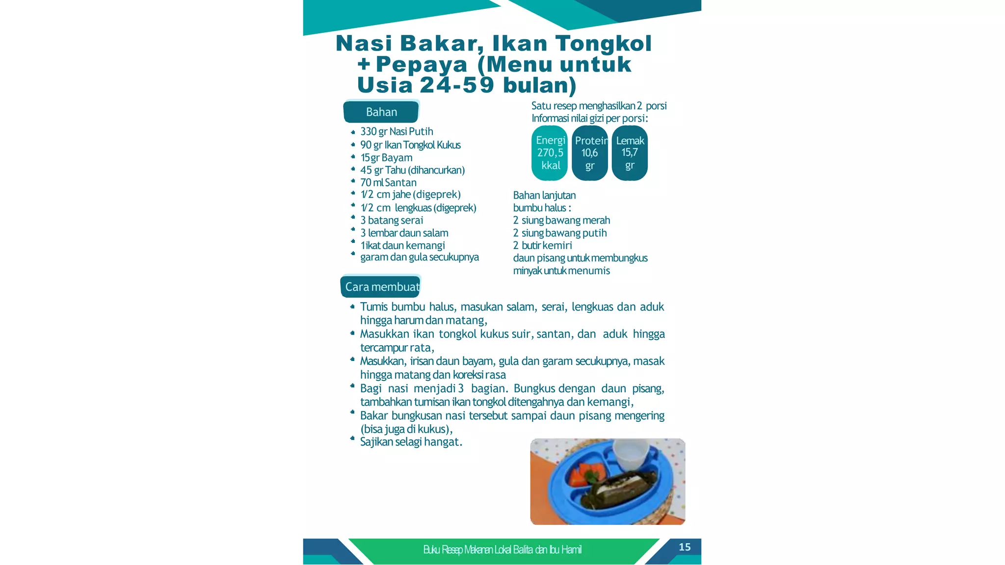 MENU BERGIZI BAGI BADUTA DAN BALITA DALAM UPAYA PENCEGAHAN STUNTING (1 ...