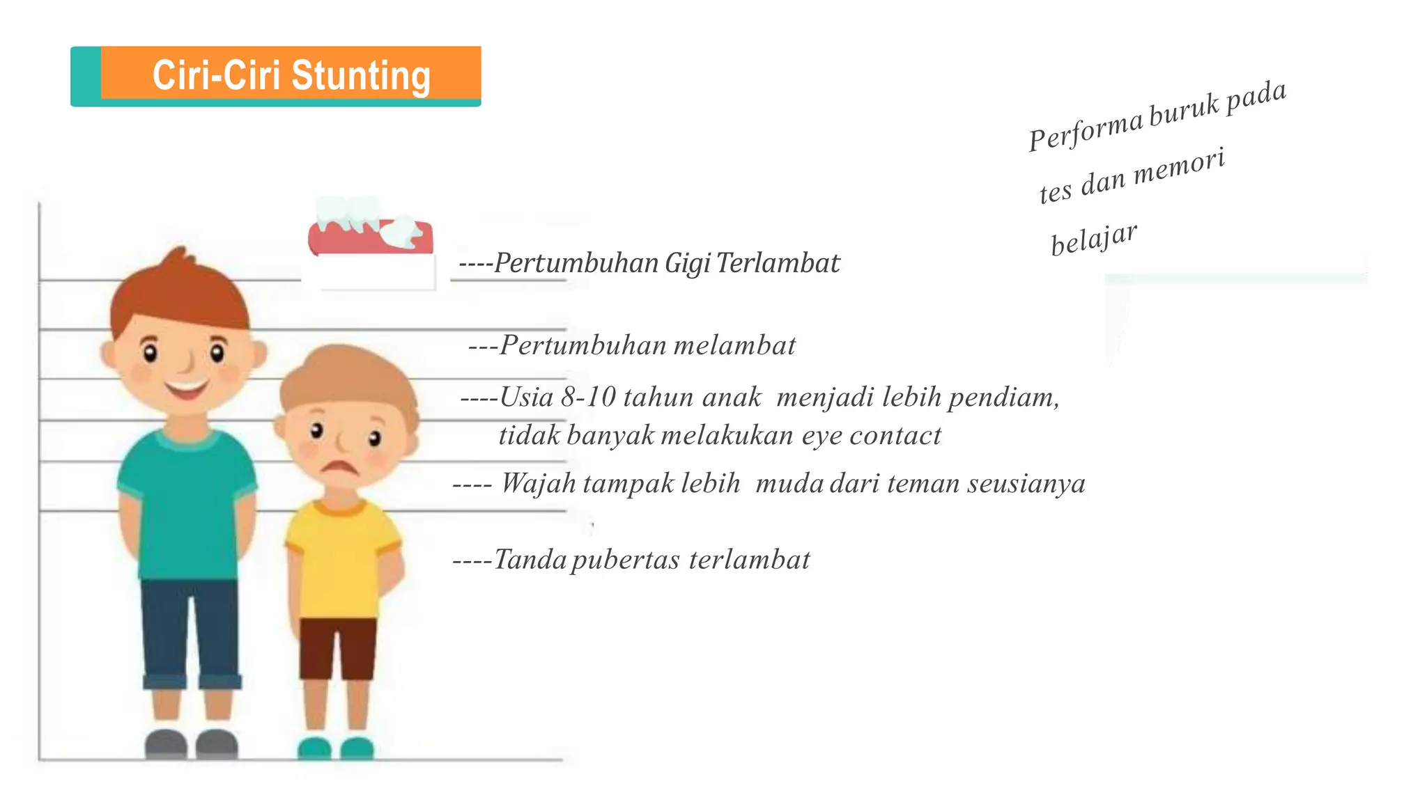 MENU BERGIZI BAGI BADUTA DAN BALITA DALAM UPAYA PENCEGAHAN STUNTING (1 ...