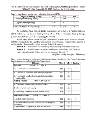 Effects of Reading Instruction Based on Cognitive Academic Language ...