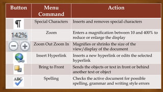 Menu Commands and Toolbars in MS Publisher | PPTX