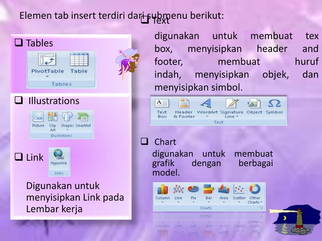 Menu dan ikon MS. EXCEL 2007 | PPT