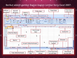 Menu dan ikon MS. EXCEL 2007 | PPTX