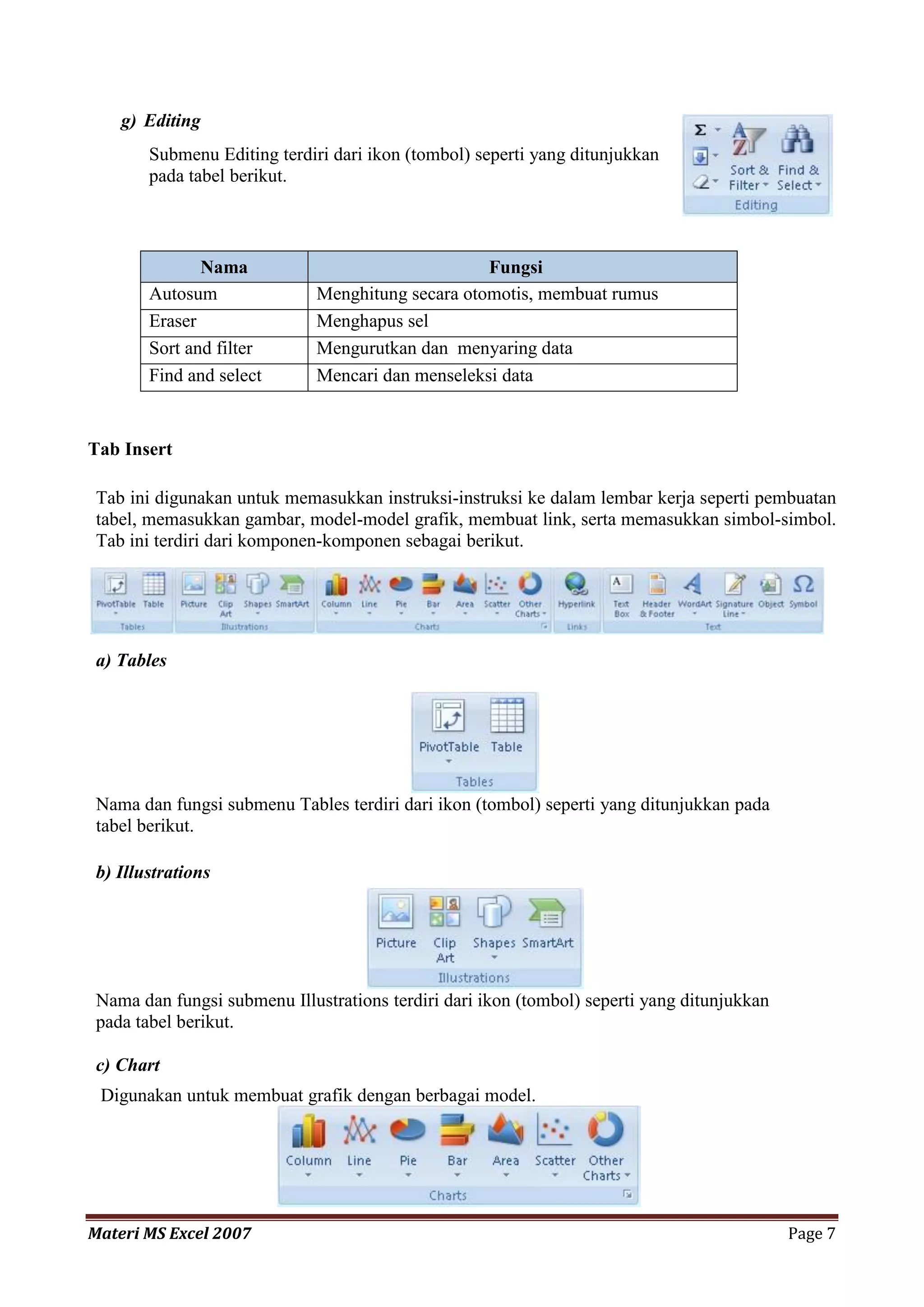 Menu dan ikon microsoft excel 2007 | PDF
