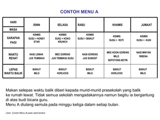 Menu dan kuantiti masakan prasekolah | PPT
