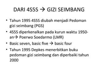 Menu Bergizi Seimbang dan beragam (B2SA).ppt