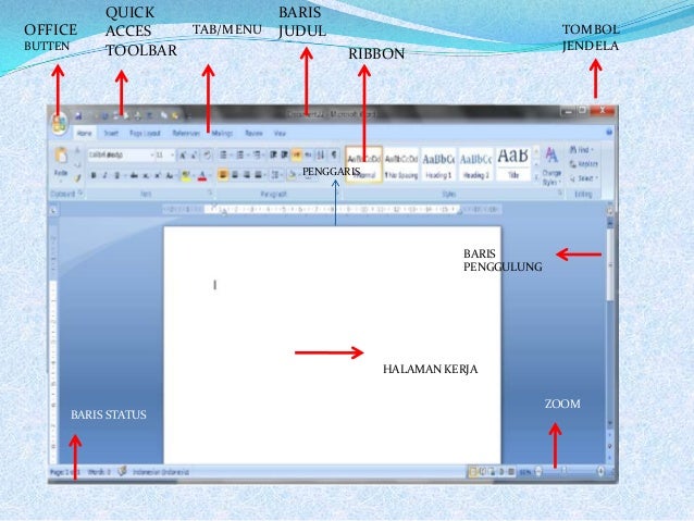 Menu & ikon pada ms. word