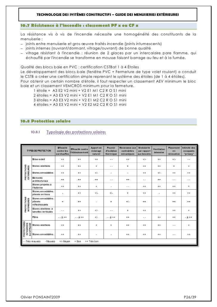 Classement Aev Des Menuiseries Extérieures – PJPT