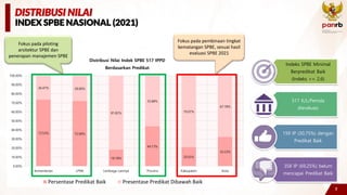 STRATEGI DAN PEDOMAN MENUJU PEMERINTAHAN DIGITAL | PPT