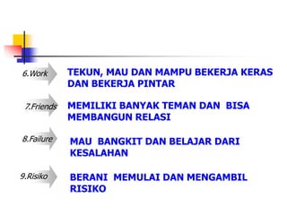 MENUJU USAHA MANDIRI.ppt