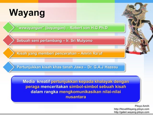 Presentasi Menuju Wayang Masa Depan | PPT