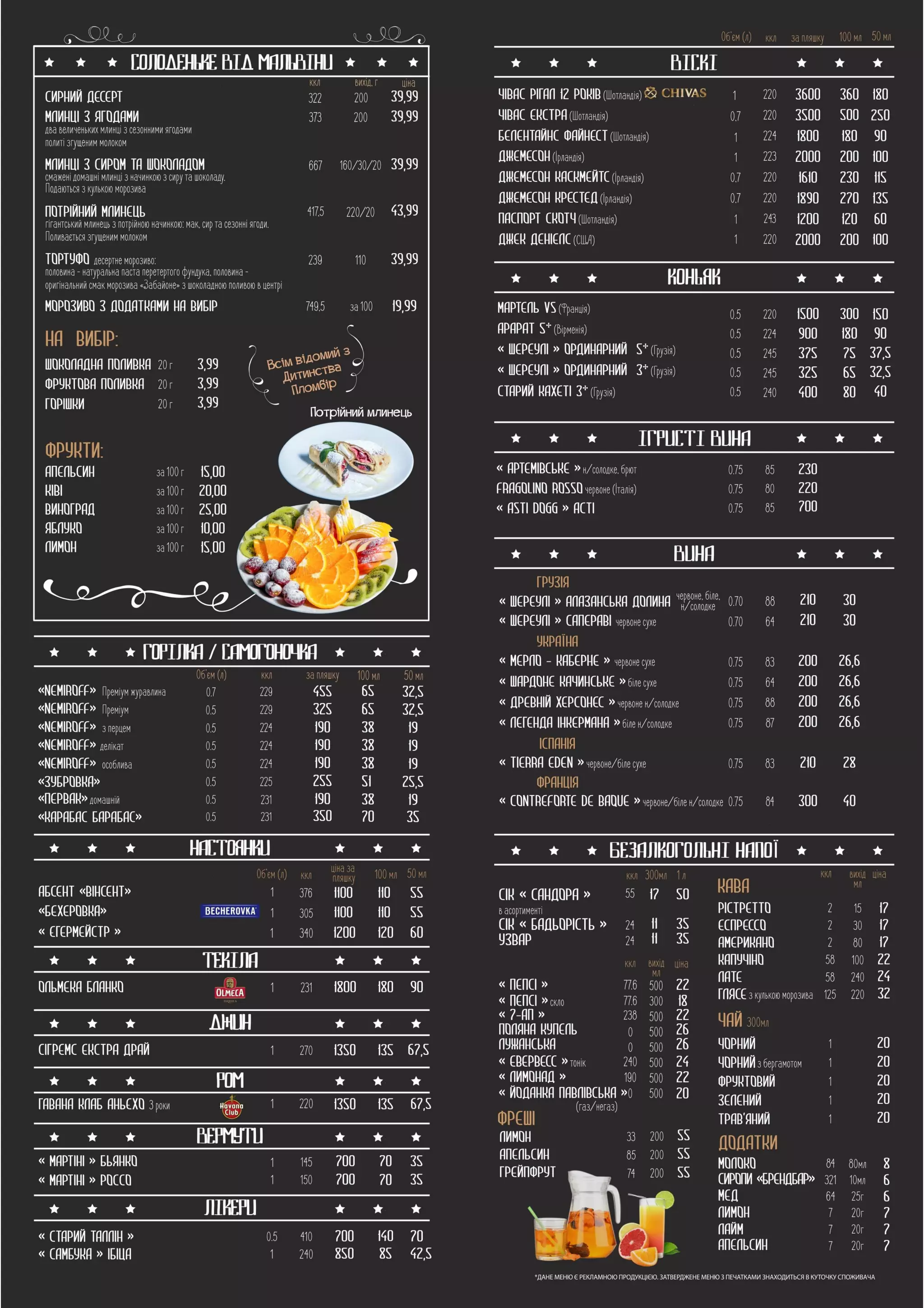 Menu karabas barabas | PDF