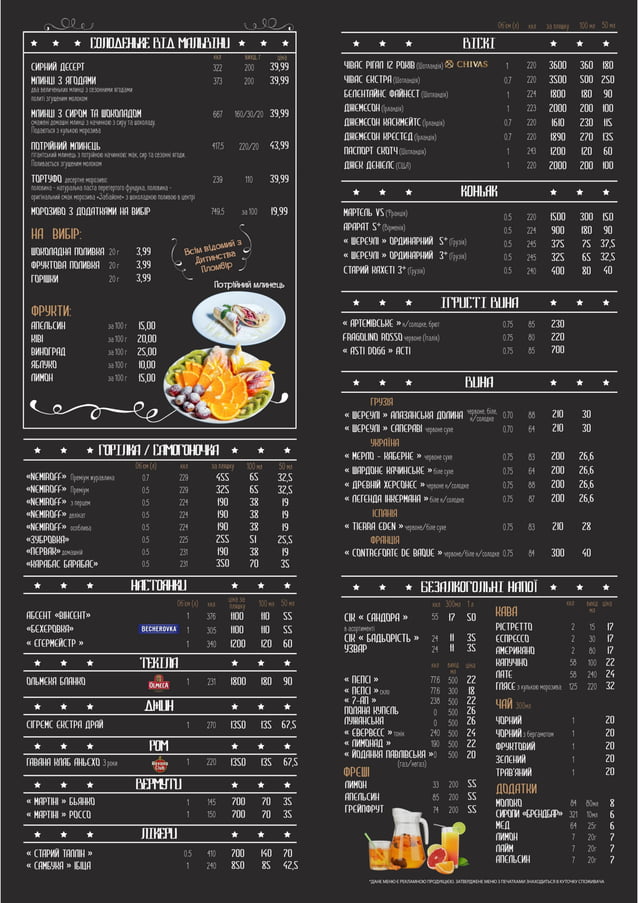 Menu karabas barabas | PDF