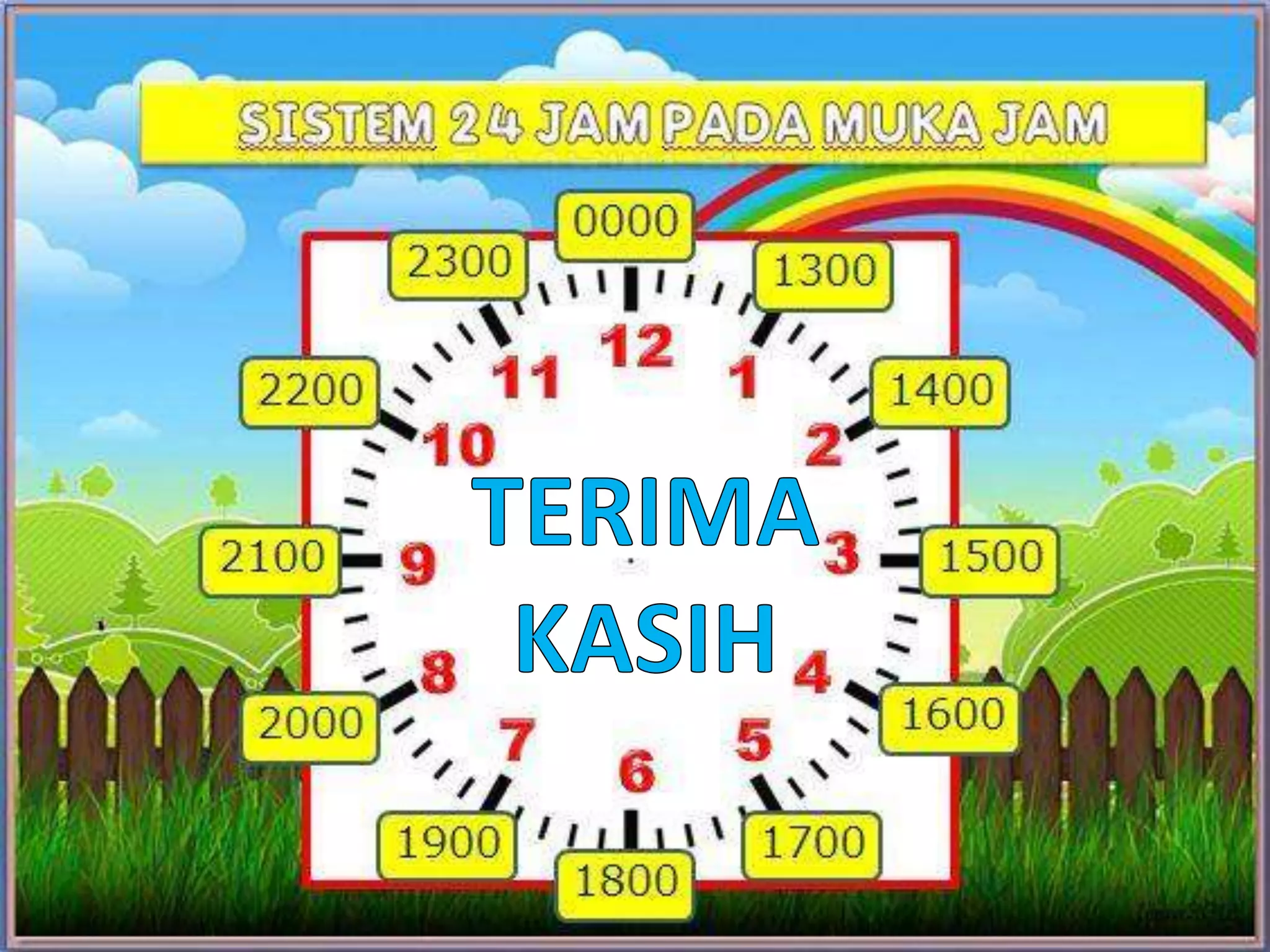 Menukar masa(sistem 24 jam) | PPTX