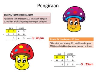 Menukar masa(sistem 24 jam) | PPTX