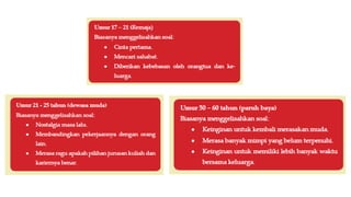 Menulis - The Rule of 3 | PPT