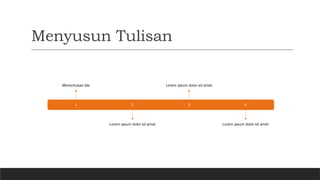 Cara menulis yang baik dan benar sesuai dengan ejaan bahasa | PPT