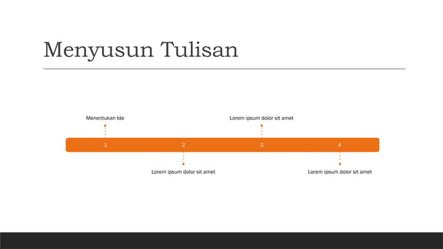 Cara menulis yang baik dan benar sesuai dengan ejaan bahasa | PPT