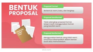 MENULIS ARTIKEL DAN PROPOSAL UNTUK PARA ASN.pptx