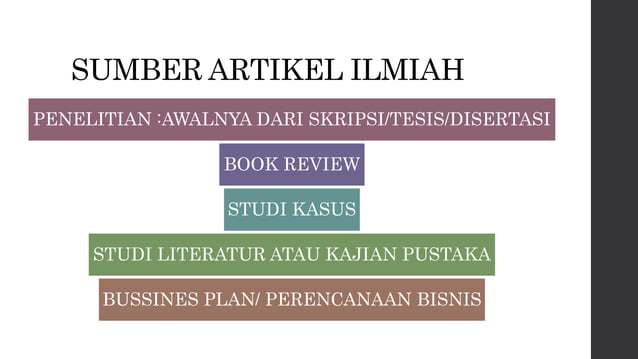 MENULIS ARTIKEL ILMIAH S2 MM UEU.pptx