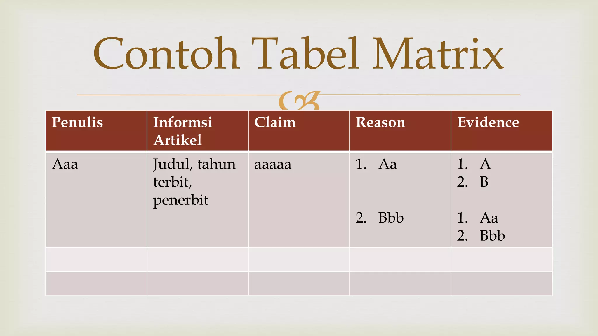 Menulis artikel ilmiah untuk jurnal | PDF