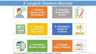 Praktis dan Mudah Menulis Ilmiah | PPT