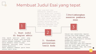 kiat-kiat menulis Judul Esai yang menarik | PPTX