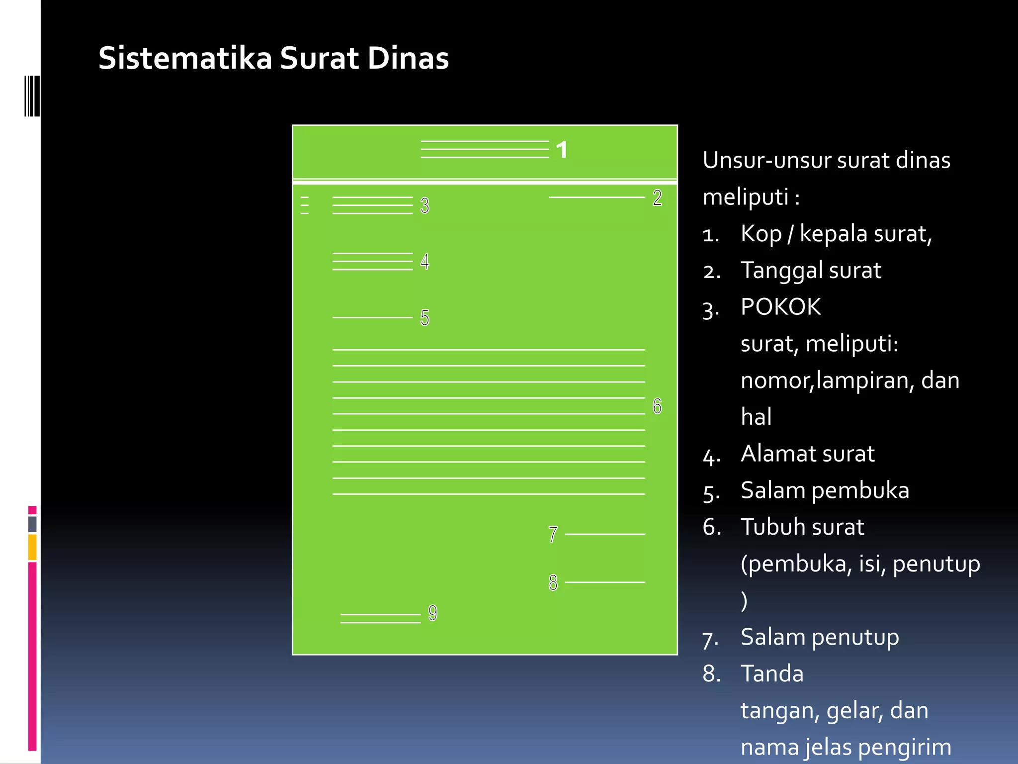 Menulis surat dinas | PPT