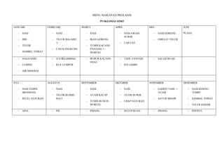 MENU MAKANAN PROLANIS.doc