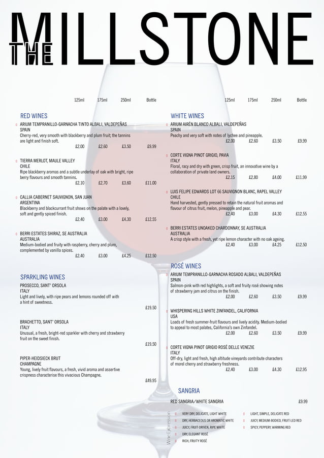 Millstone Menu | PDF