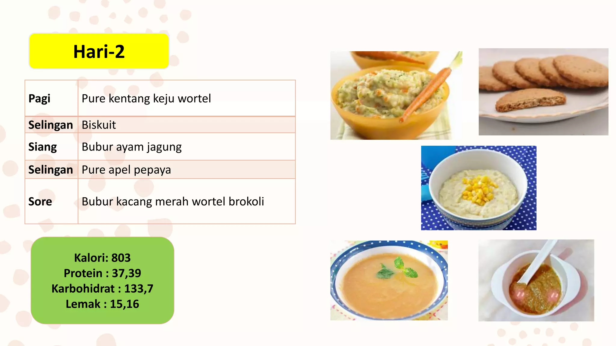 Menu mpasi bayi | PPTX