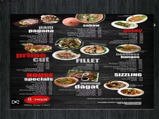 Menu ng pagkain-WPS Office.pptx