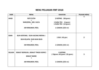 Menu peluasan rmt 2016 | PPT