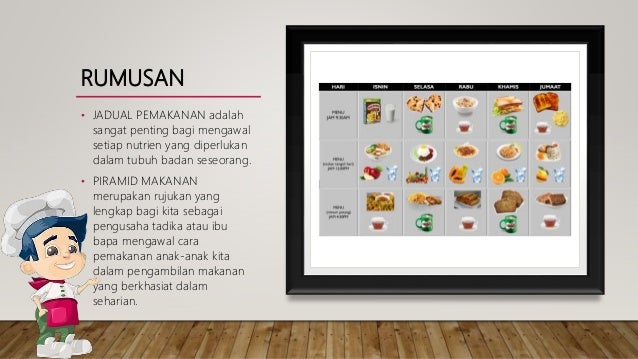 Menu pemakanan dpak