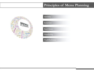 Menu planning by M.Naveen Kumar | PPT