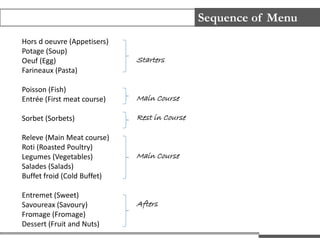 Menu planning by M.Naveen Kumar | PPT