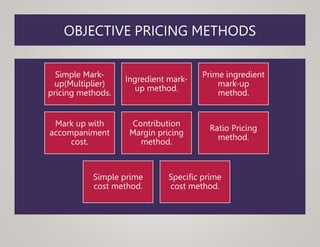 Introduction to Menu Pricing & Factors .pptx