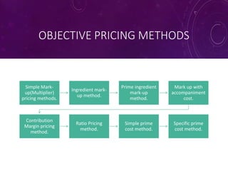 Menu pricing guide for new and existing estaurants | PPTX