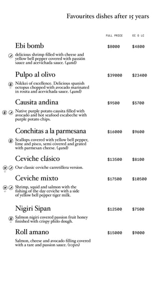 Menu Principal Ingles.pdf