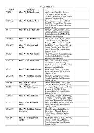 Menu rancangan makanan tambahan | DOC