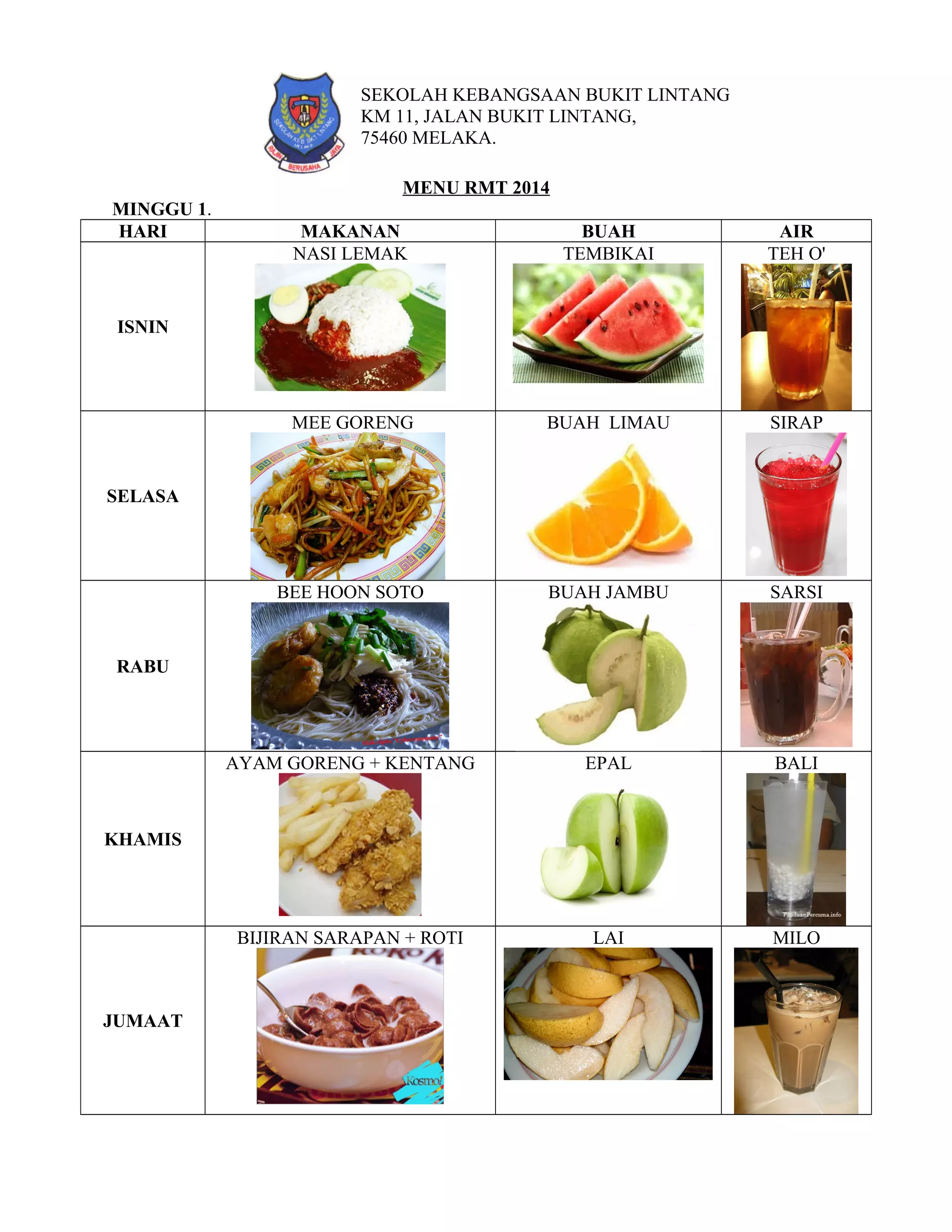 Menu rmt 2014 | DOC
