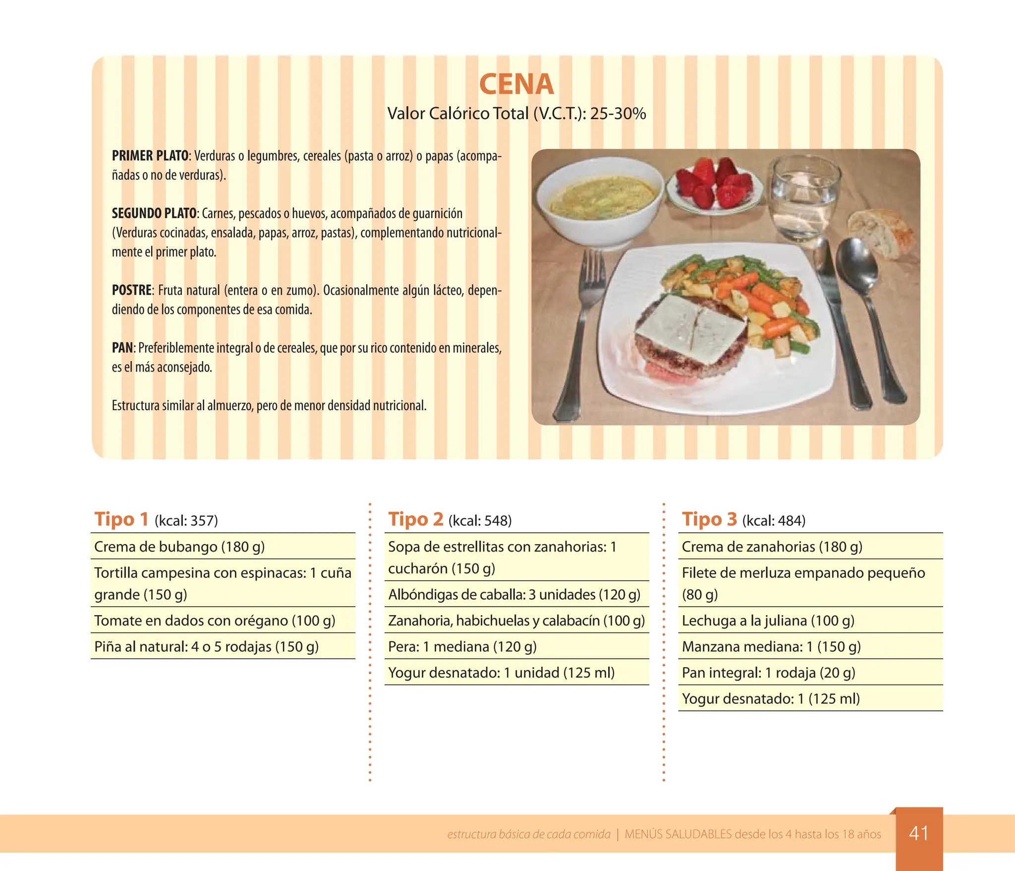 MENUS SALUDABLES PARA NIÑOS Y ADOLESCENTES.pdf